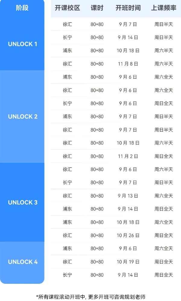 Unlock与Think两大王牌教材深度对比,不同目标的学生怎么选?