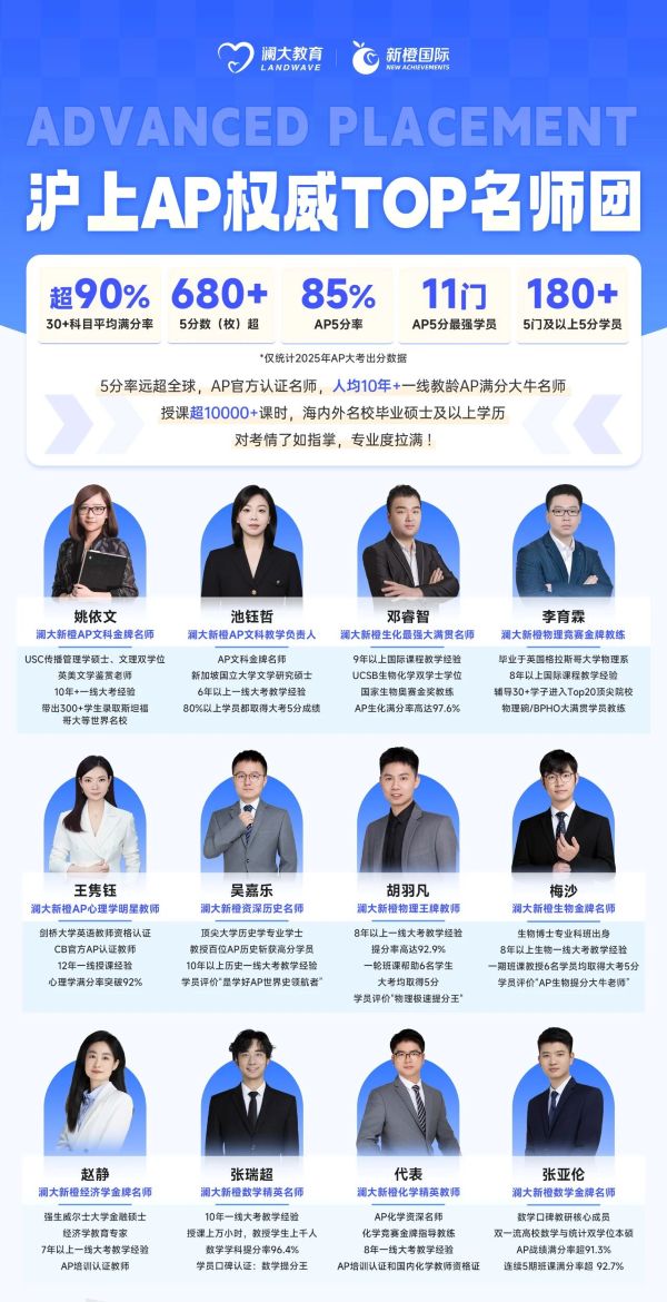 上海托福/SAT/AP/国际竞赛备考培训!秋季名师班火热招生中!